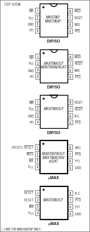 MAX706TCSA+T Analog Devices - Datasheet PDF & Technical Specs