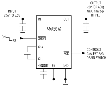 MAX881REUB+ Analog Devices - Datasheet PDF & Technical Specs