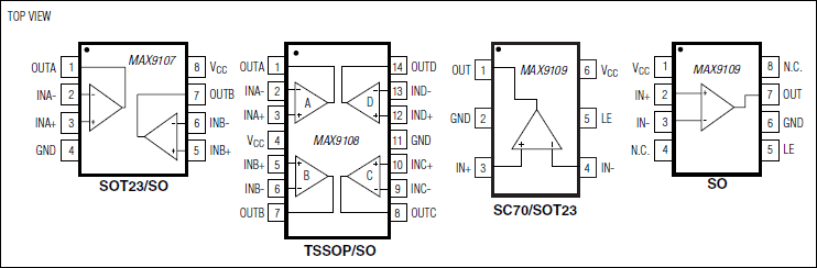 MAX9109ESA+ Analog Devices - Datasheet PDF & Technical Specs