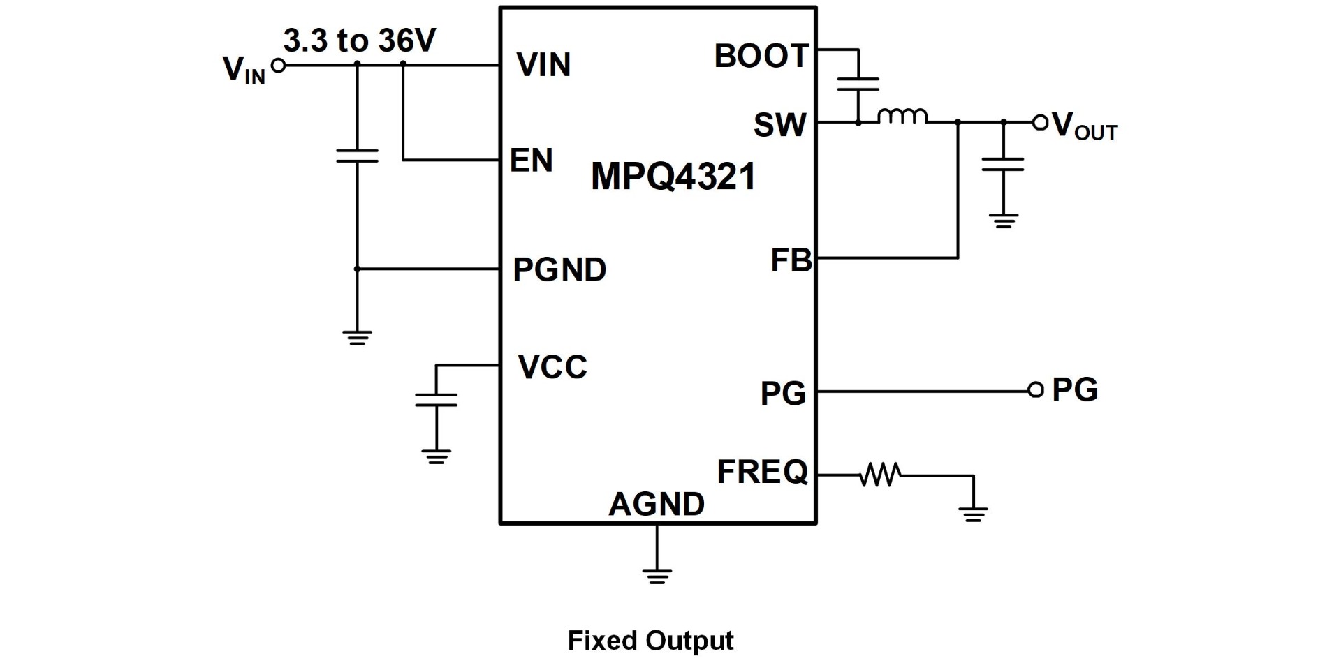 Monolithic Power Systems MPQ4321GLE-AEC1-Z: Symbol, Footprint, 3D STEP Model | Ultra Librarian