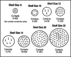MS3116F8-4S - ITT / Cannon - MS3116F84S - datasheet