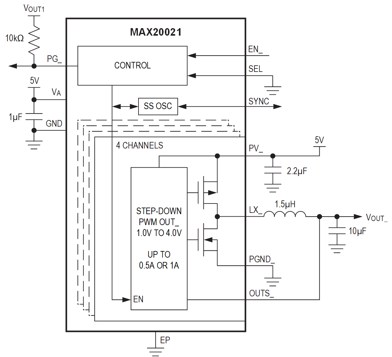MAX20022ATIA+T Analog Devices - Datasheet PDF & Technical Specs