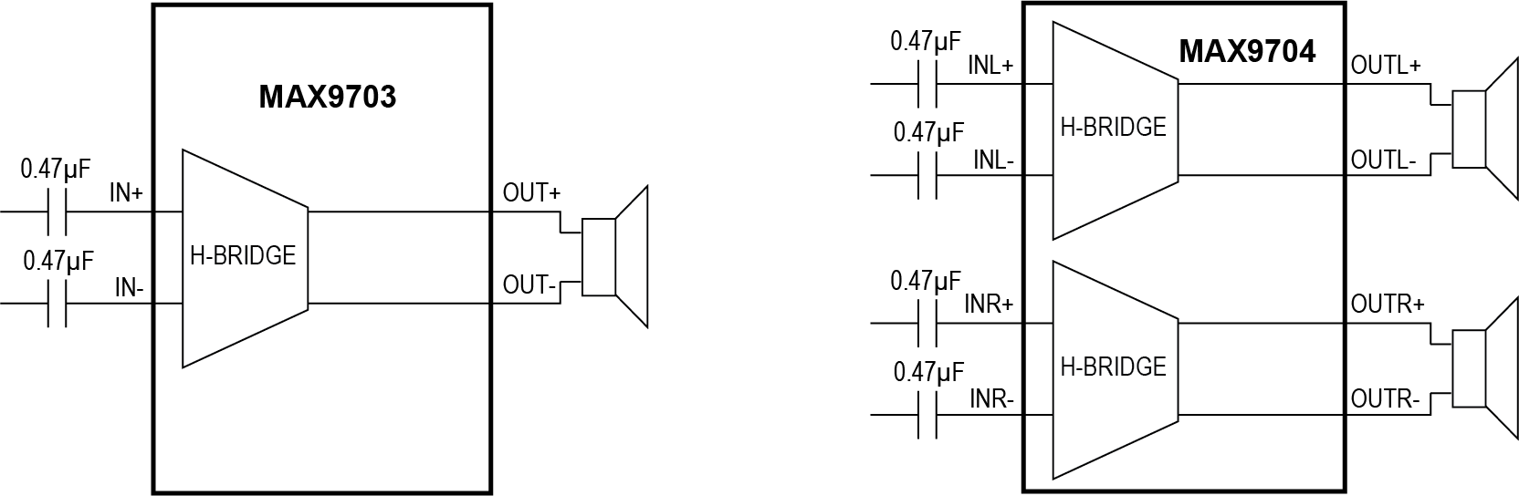 MAX9703ETJ+ Analog Devices - Datasheet PDF & Technical Specs