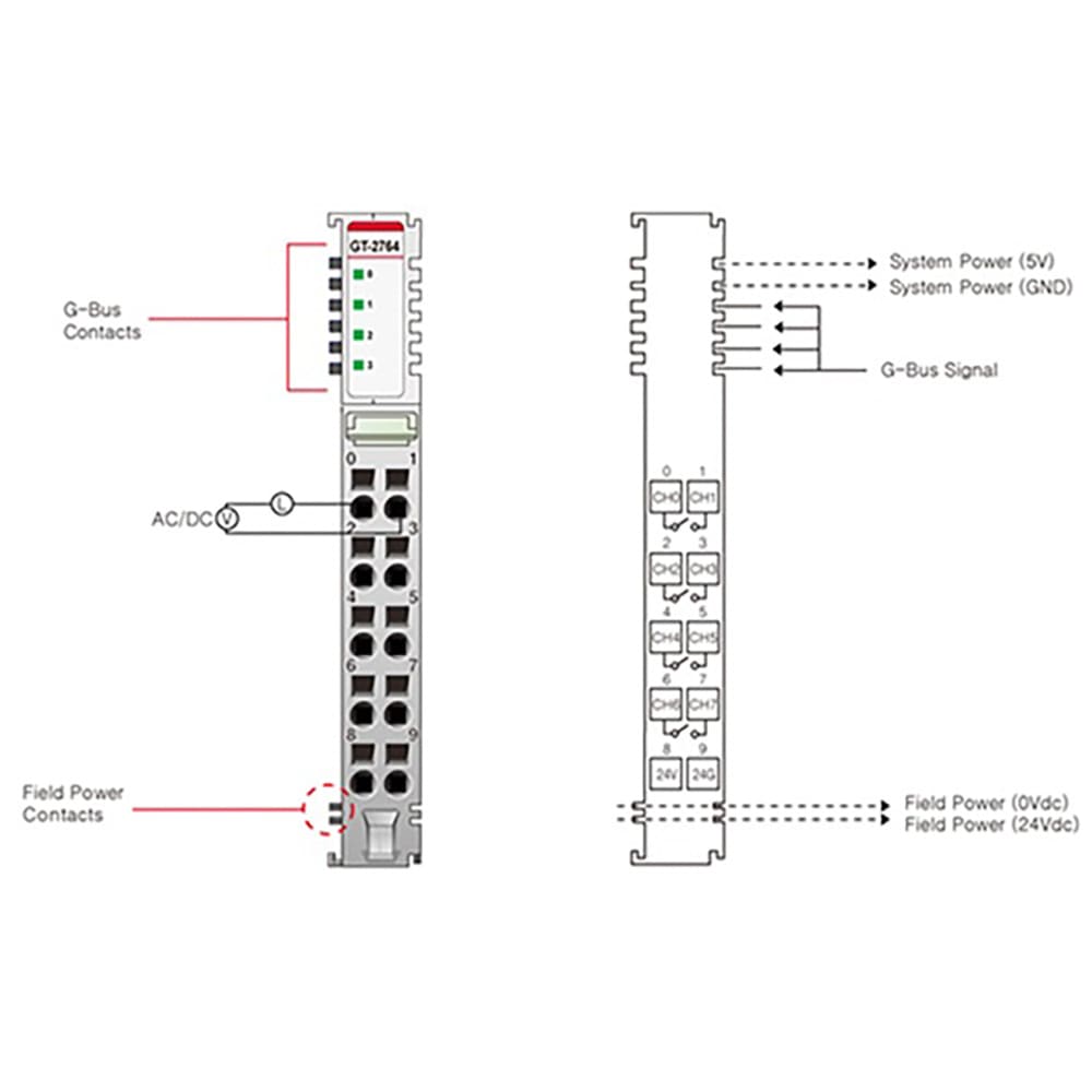 100-8011 Beijer - Human Machine Interface (HMI) - Distributors and Price Comparison | Octopart ...