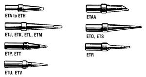 ETP Weller - Datasheet PDF & Technical Specs