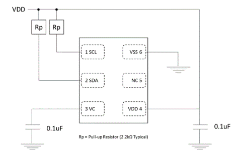 HS3001 Renesas - Datasheet PDF & Technical Specs