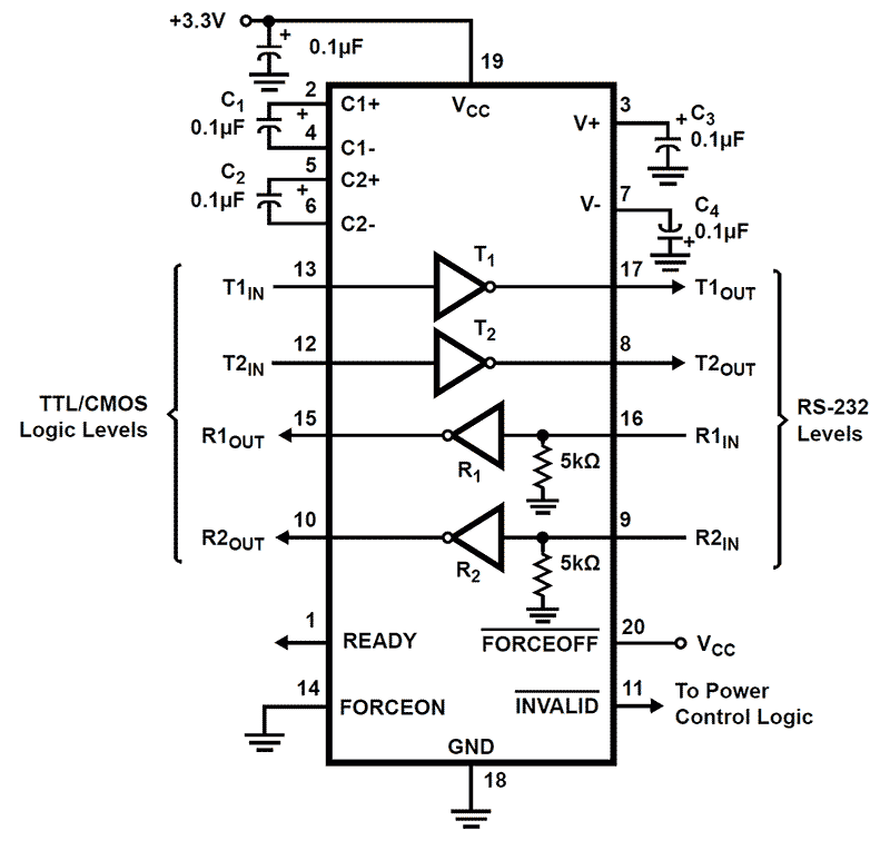ICL3227ECAZA Renesas - Datasheet PDF & Technical Specs