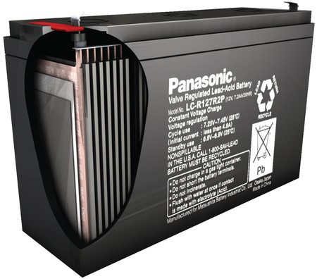 LC-RA1212PG1 Panasonic - Distributors, Price Comparison, and Datasheets ...