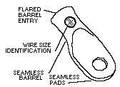 19221-0239 Molex - Terminals - Distributors, Price Comparison, and ...