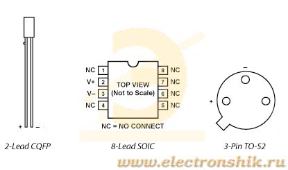 AD590KF - Analog Devices - datasheet