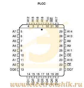 AT27C512R-70JU Microchip - EEPROM - Distributors, Price Comparison, and Datasheets | Octopart ...