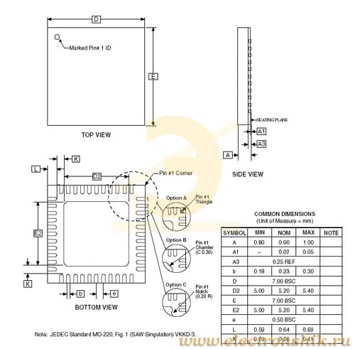 Atmega32l 8mu Microchip Datasheet Pdf And Technical Specs 