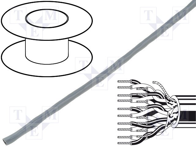 9502 Belden - Distributors, Price Comparison, and Datasheets | Octopart ...