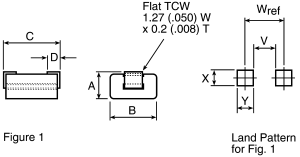 2744051447 Fair-Rite - Datasheet PDF & Technical Specs