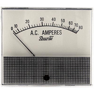 7507Z Shurite - Panel Meters - Distributors, Price Comparison, and ...