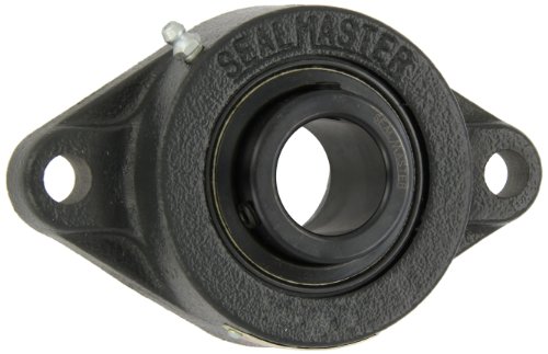 SFT-20R SealMaster - Industrial Control | Octopart