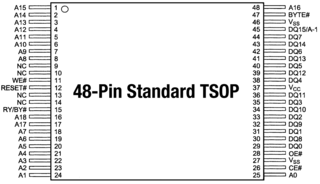 AM29F800BB-90EC AMD - Datasheet PDF & Technical Specs