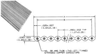 3365/10 3M - Datasheet PDF & Technical Specs