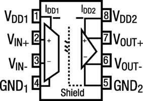HCNR201-350E Avago - Datasheet PDF & Technical Specs