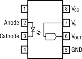HCPL-2232-300E Avago - Datasheet PDF & Technical Specs