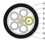 006ESP-T4101D20 Corning - Cables and Wire - Distributors, Price ...