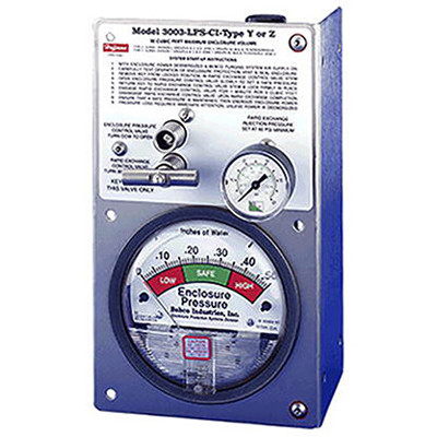 A3003YZVM de Hoffman - Tools and Supplies - Distribuidores ...