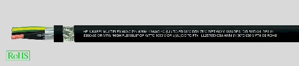 62596 Helukabel - Distributors and Price Comparison | Octopart ...