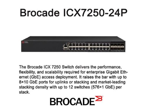 ICX7250-24P Brocade - Distributors and Price Comparison | Octopart ...
