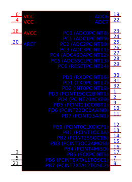 ATMEGA168PA-AU Microchip | Distributors, Price Comparison, and Datasheets | Microcontrollers ...