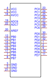 ATMEGA328P-AU Microchip - Datasheet PDF & Technical Specs