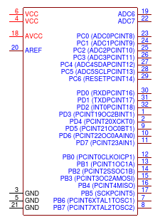 ATMEGA48PA-AU Microchip - Datasheet PDF & Technical Specs