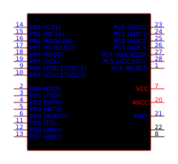 ATMEGA8A-PU Microchip - Microcontrollers - Distributors, Price ...
