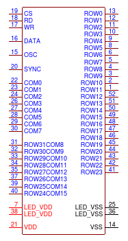 HT1632C Holtek - Datasheet PDF & Technical Specs
