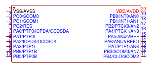 HT66F004 Holtek - Distributors, Price Comparison, and Datasheets | Octopart component search
