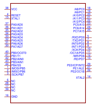 ATMEGA8515-16AU Microchip - Datasheet PDF & Technical Specs