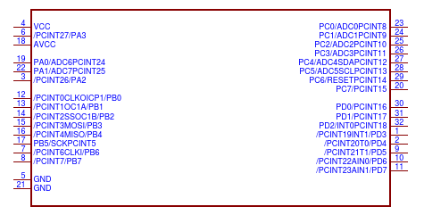 ATTINY48-AU Microchip - Datasheet PDF & Technical Specs