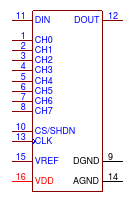 MCP3208-CI/SL Microchip - Datasheet PDF & Technical Specs