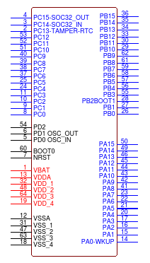 STM32F103RBT6 STMicroelectronics - Datasheet PDF & Technical Specs