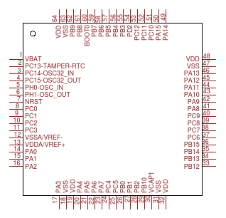 STM32F401RBT6 STMicroelectronics - Datasheet PDF & Technical Specs