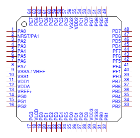 STM8L052R8T6 STMicroelectronics - Microcontrollers - Distributors, Price Comparison, and ...
