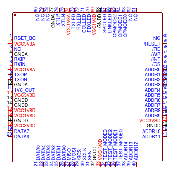 W5100 WIZnet - Datasheet PDF & Technical Specs