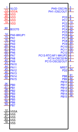 STM32L152RBT6 STMicroelectronics - Datasheet PDF & Technical Specs