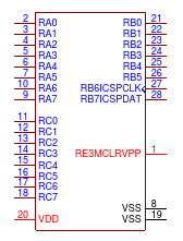 PIC16F1783-I/SS Microchip - Datasheet PDF & Technical Specs
