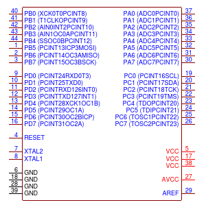 ATMEGA324PA-AU Microchip - Datasheet PDF & Technical Specs