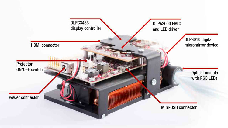 DLPDLCR3010EVM-G2 Texas Instruments - Datasheet PDF & Technical Specs