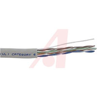 1872A F6H1000 - Belden - 1872AF6H1000 - datasheet