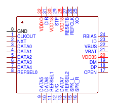 USB3320C-EZK Microchip - Datasheet PDF & Technical Specs