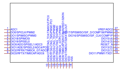 JN5169/001Z NXP Semiconductors - Datasheet PDF & Technical Specs
