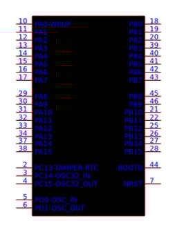 STM32F103C8T6 STMicroelectronics - Microcontrollers - Distributors ...